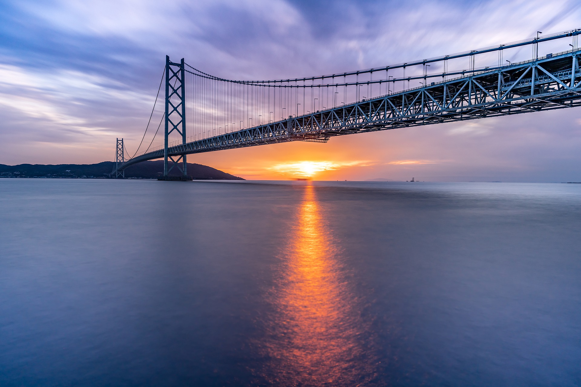 2020 Federal Budget - Building a Bridge to Recovery