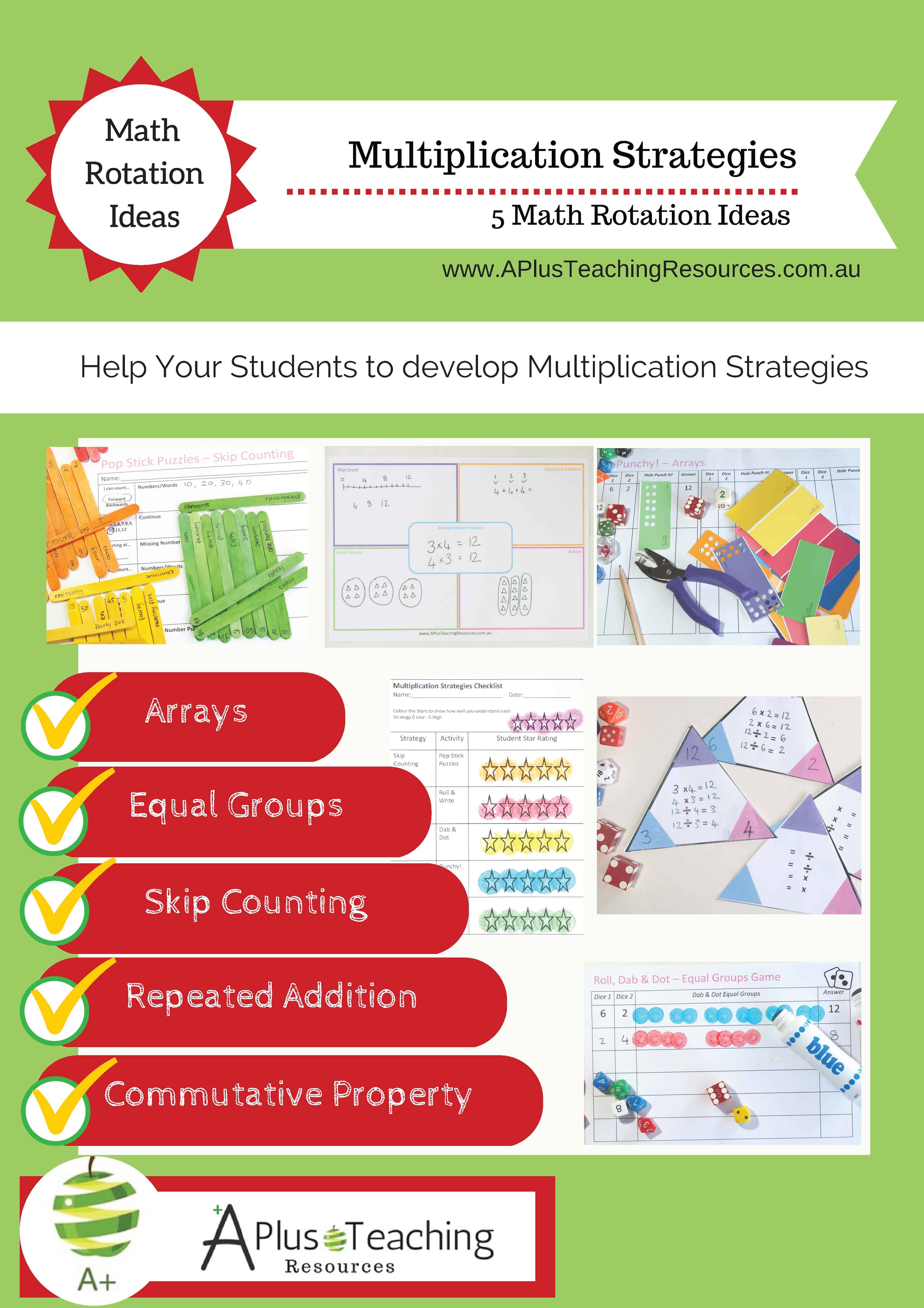 Teaching Multiplication Strategies Kit {Best Seller!}