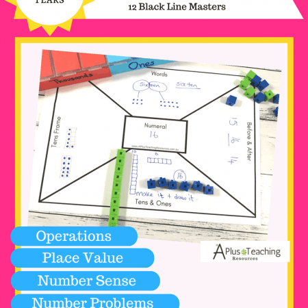 FREE Think board maths template blank template