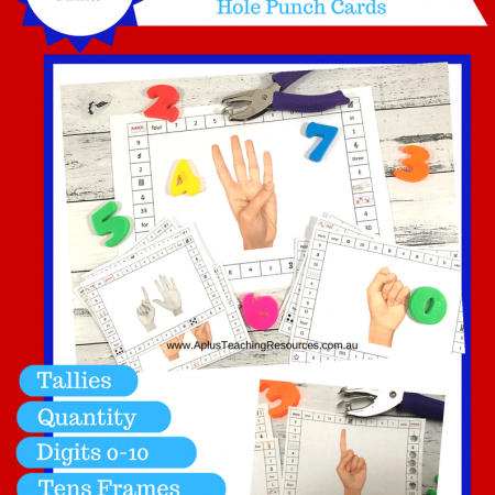 Teaching Multiplication Strategies Kit {Best Seller!}