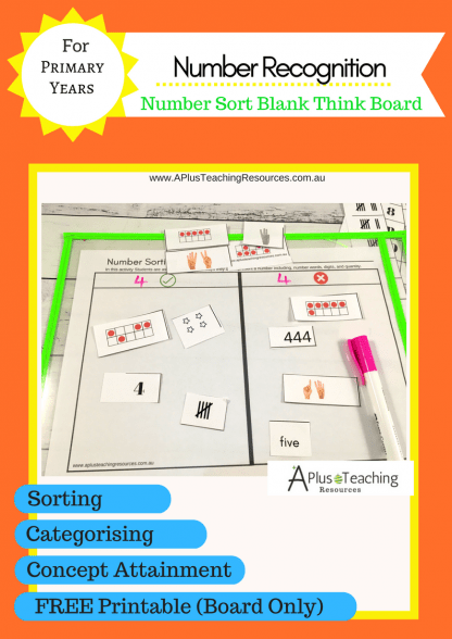 Clever Strategies for Teaching Number Recognition You Must Try!