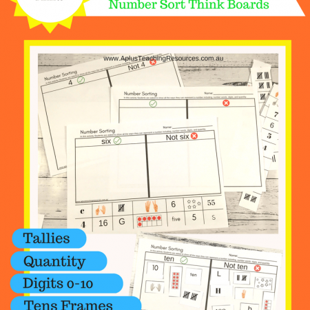 Chance & Probability Printables – A Plus Teaching Resources