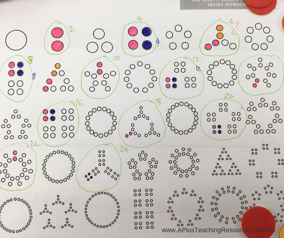 Teaching Skip Counting {It's More Than Chanting!}