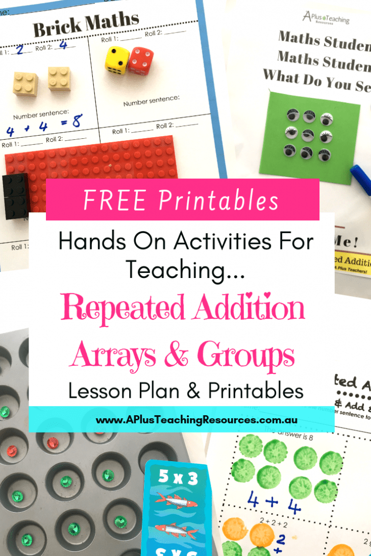 Multiplication As Repeated Addition Lesson Plan For FREE 