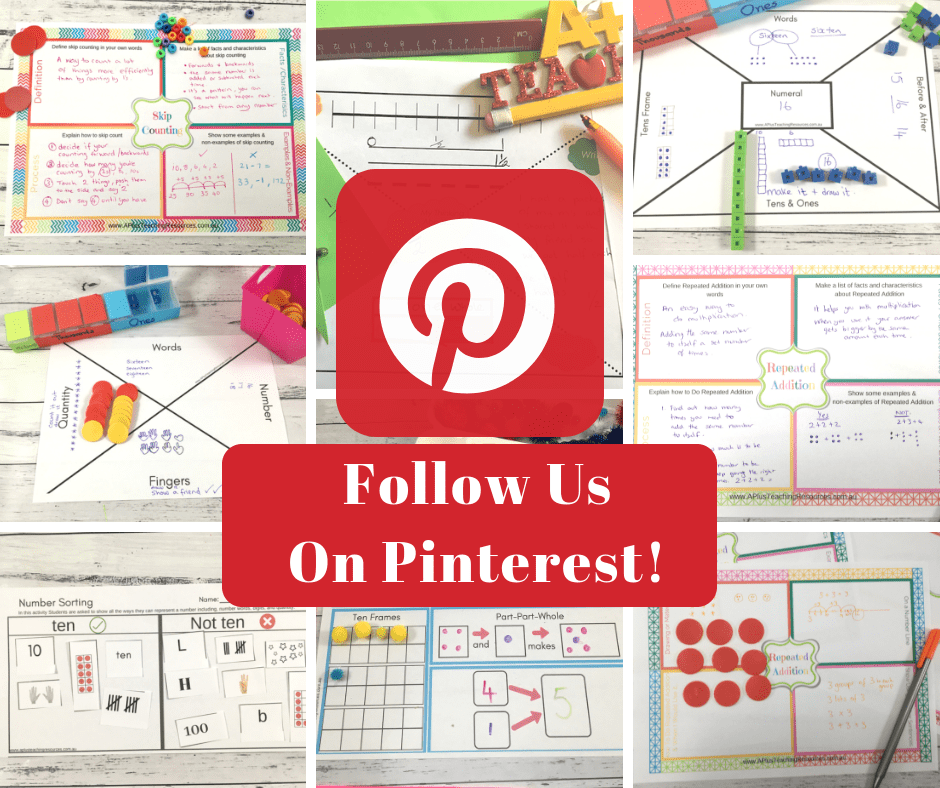 Repeated Addition FREE Printable Think Board {Frayer Model}