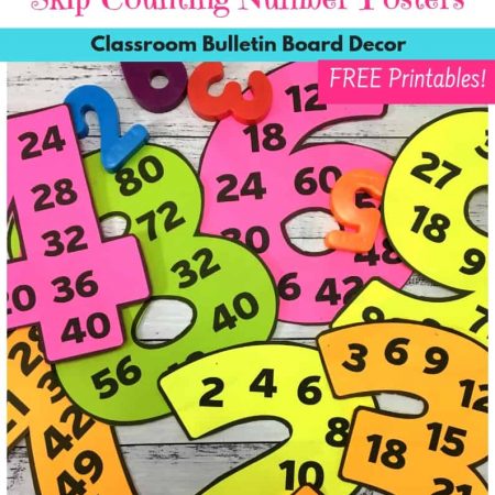 30 FREE Math Talk Posters – A Plus Teaching Resources