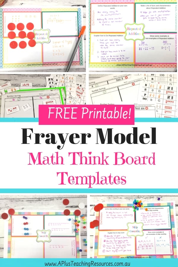 How To Make Kids Feel Smarter With Frayer Model Think Boards