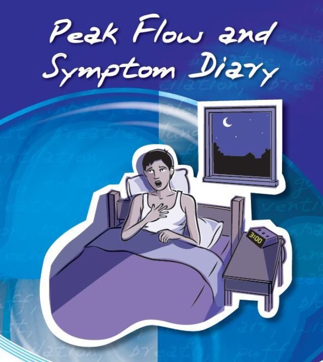 Management plans | Asthma Foundation NZ