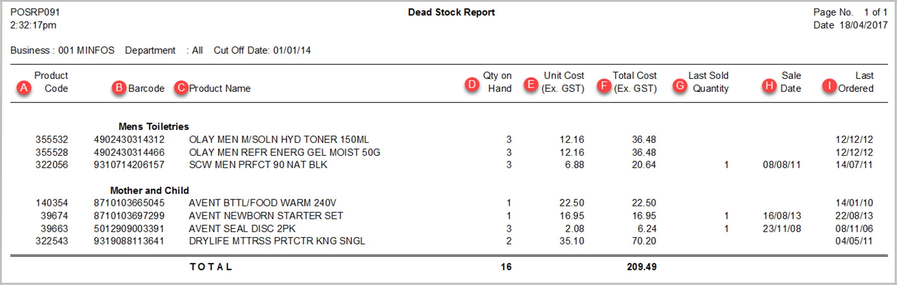 Minfos Dead Stock Report : Help Centre