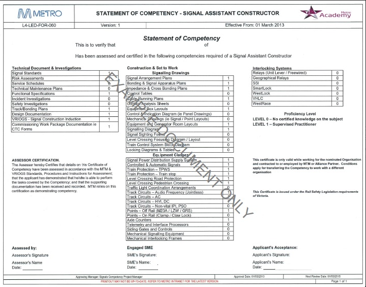 V/Line: Signalling : Rail Industry Worker Business Rules