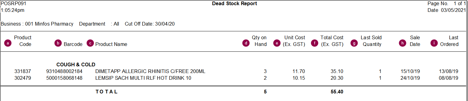 Minfos Dead Stock Report : Help Centre