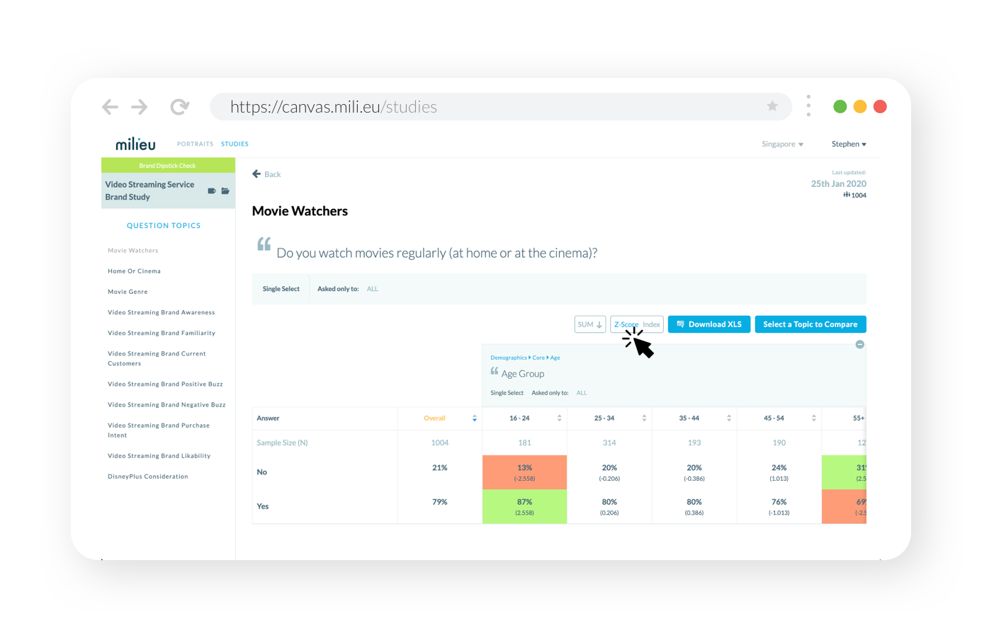Toggling Z scores In A Dataset Canvas Support Toggling Z scores In A Dataset Canvas Support