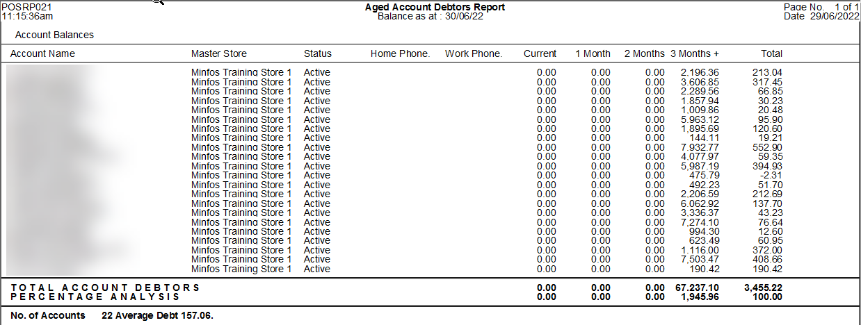 Centralised customer accounts debtors and ageing report : Help Centre