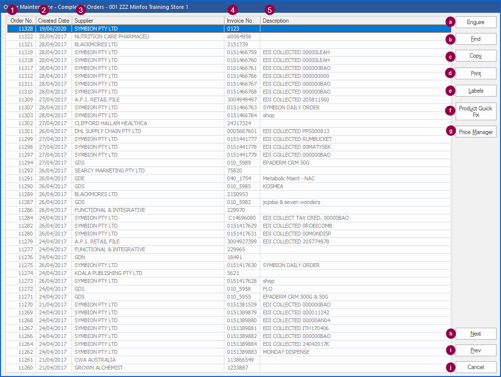 Order Maintenance Overview : Help Centre