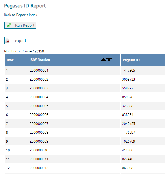 What is the Pegasus ID Report? : Rail Industry Worker Knowledge Centre