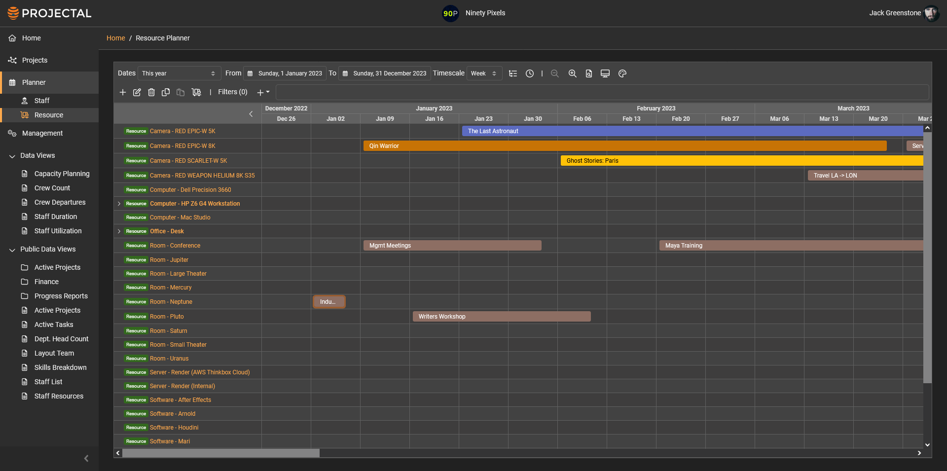 Managing Activities : PROJECTAL