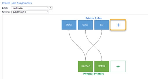 Printer Mapping : POS Support