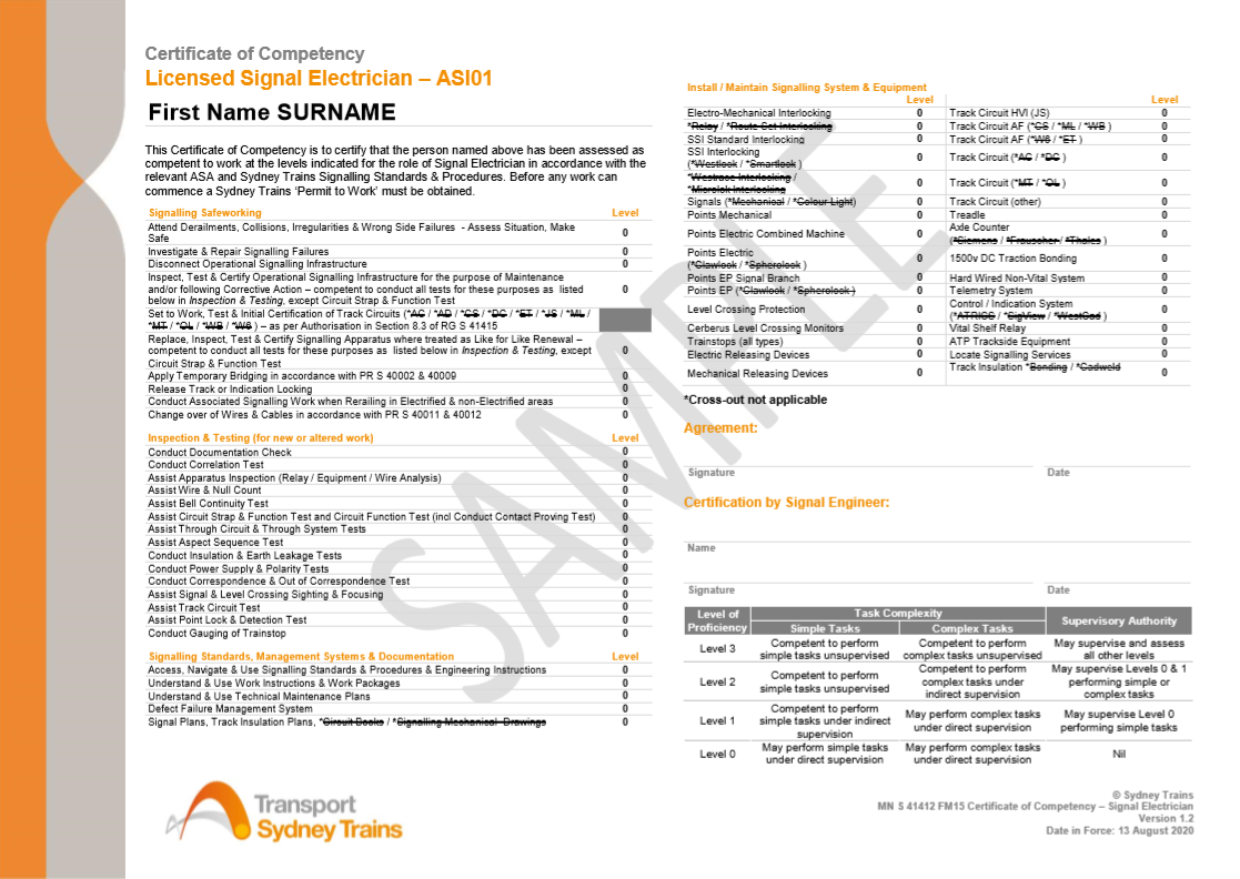 Certificate of Competency.TfNSW - Signal Electrician (ASI01) (79530 ...