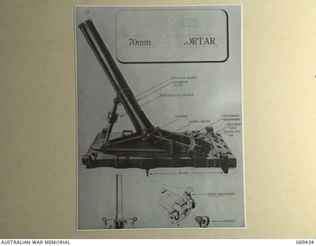 ST. LUCIA, QUEENSLAND, AUSTRALIA. 1942-10. A CAPTURED JAPANESE 70MM ...