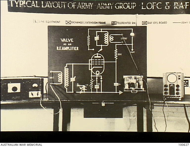 Illustration of demonstration wireless circuit "valve as an R. F ...