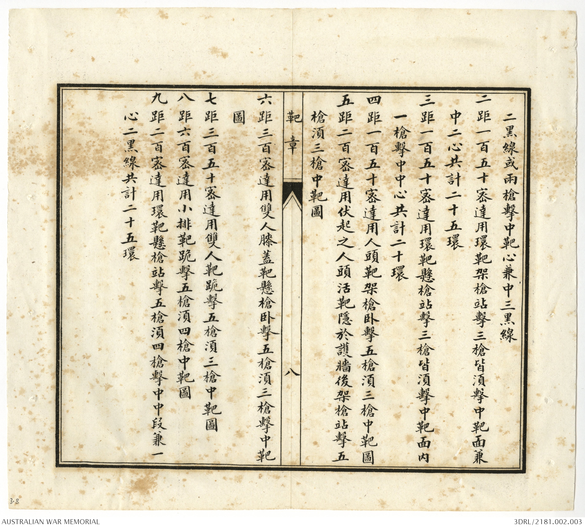 Blyth, Bert (Sergeant Major) - Military Training Syllabus for the ...