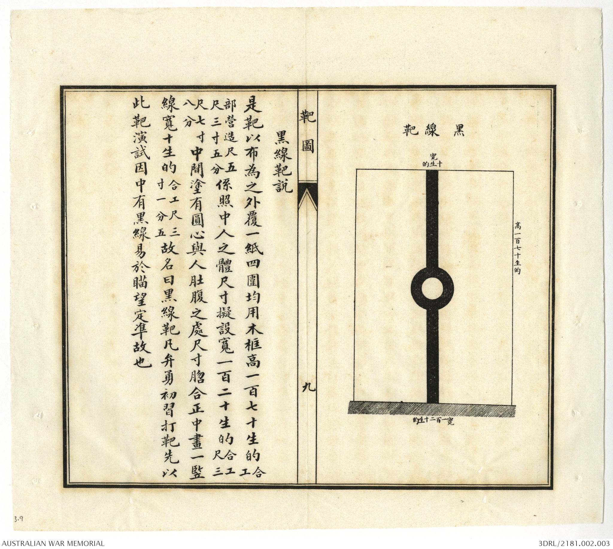 Blyth, Bert (Sergeant Major) - Military Training Syllabus for the ...