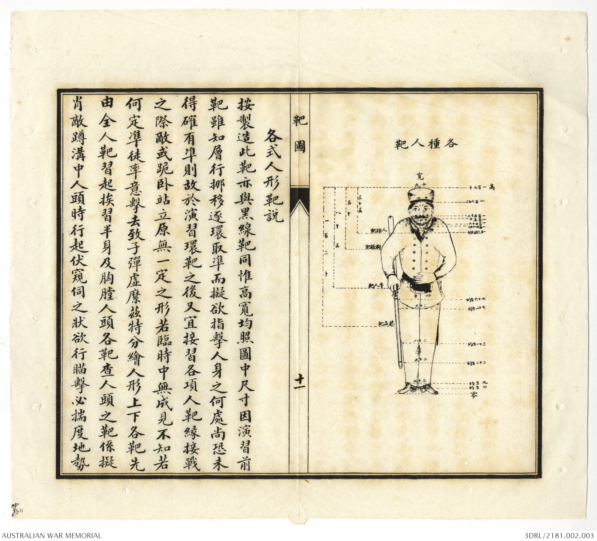 Blyth, Bert (Sergeant Major) - Military Training Syllabus for the ...