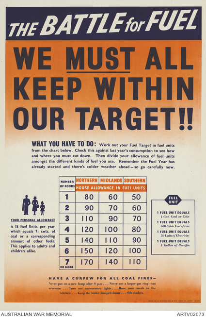 Battle for Fuel: We Must All Keep within Our Target! | Australian War ...