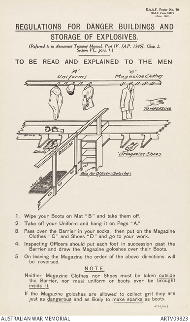 Regulations for danger buildings and storage of explosives | Australian ...