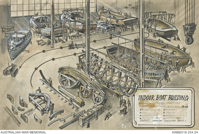 "Indoor Boat Building" | Australian War Memorial