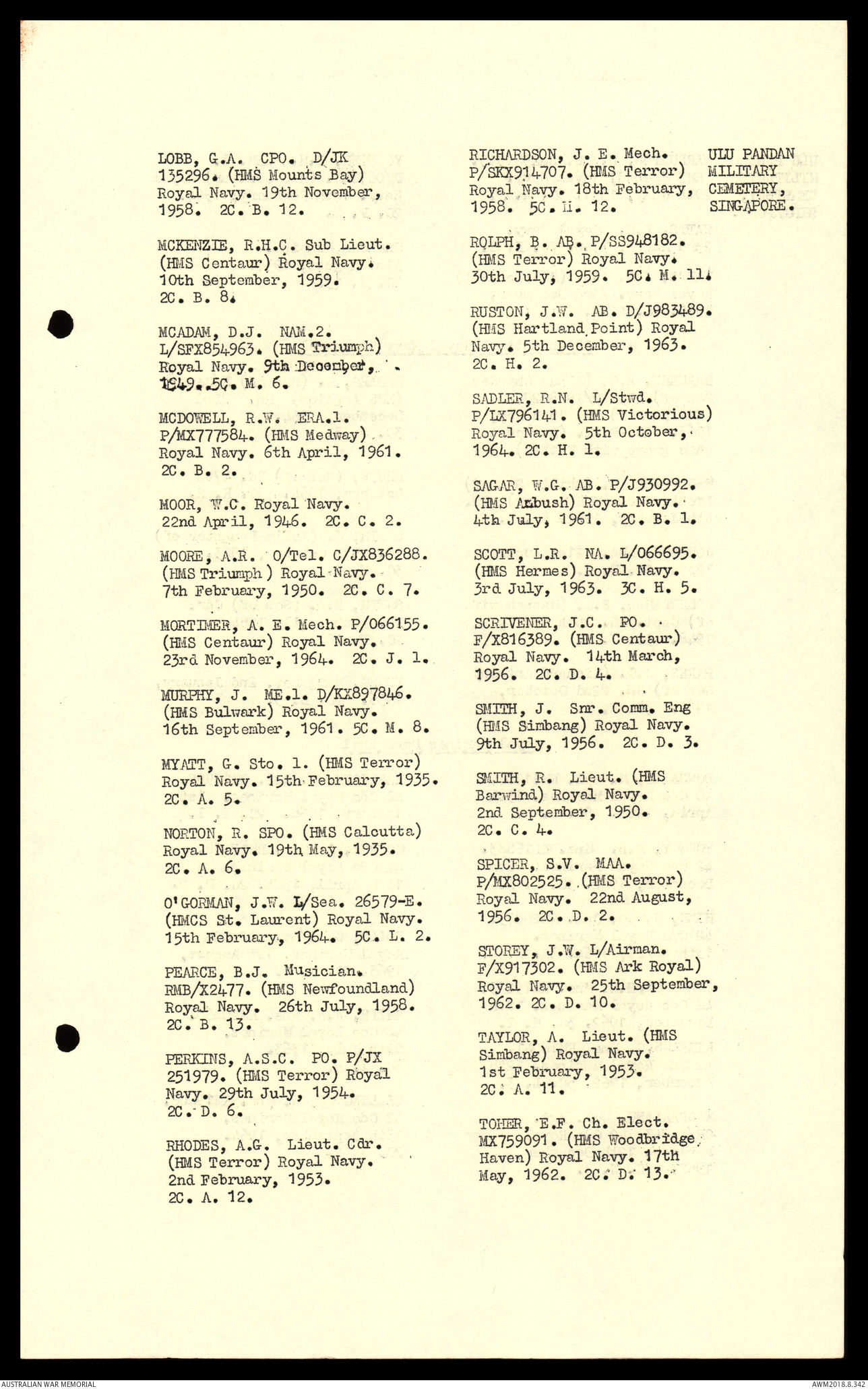 AWM207 161-F3-1 - Headquarters, ANZUK Force, Register of Post War ...