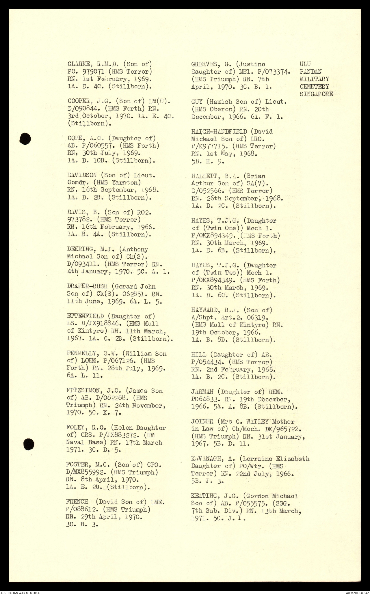 AWM207 161-F3-1 - Headquarters, ANZUK Force, Register of Post War ...