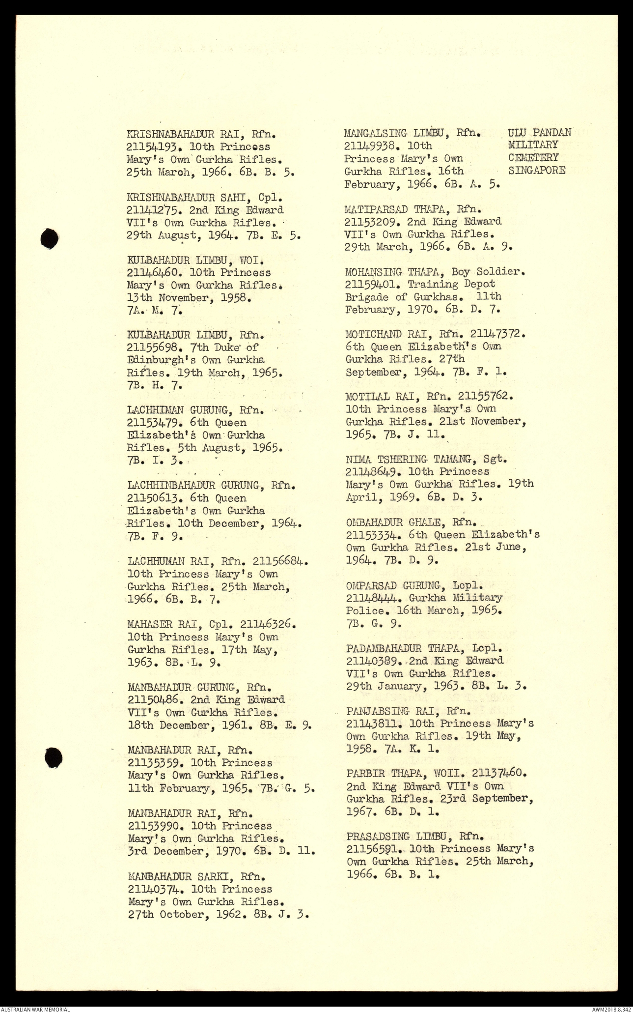 AWM207 161-F3-1 - Headquarters, ANZUK Force, Register of Post War ...