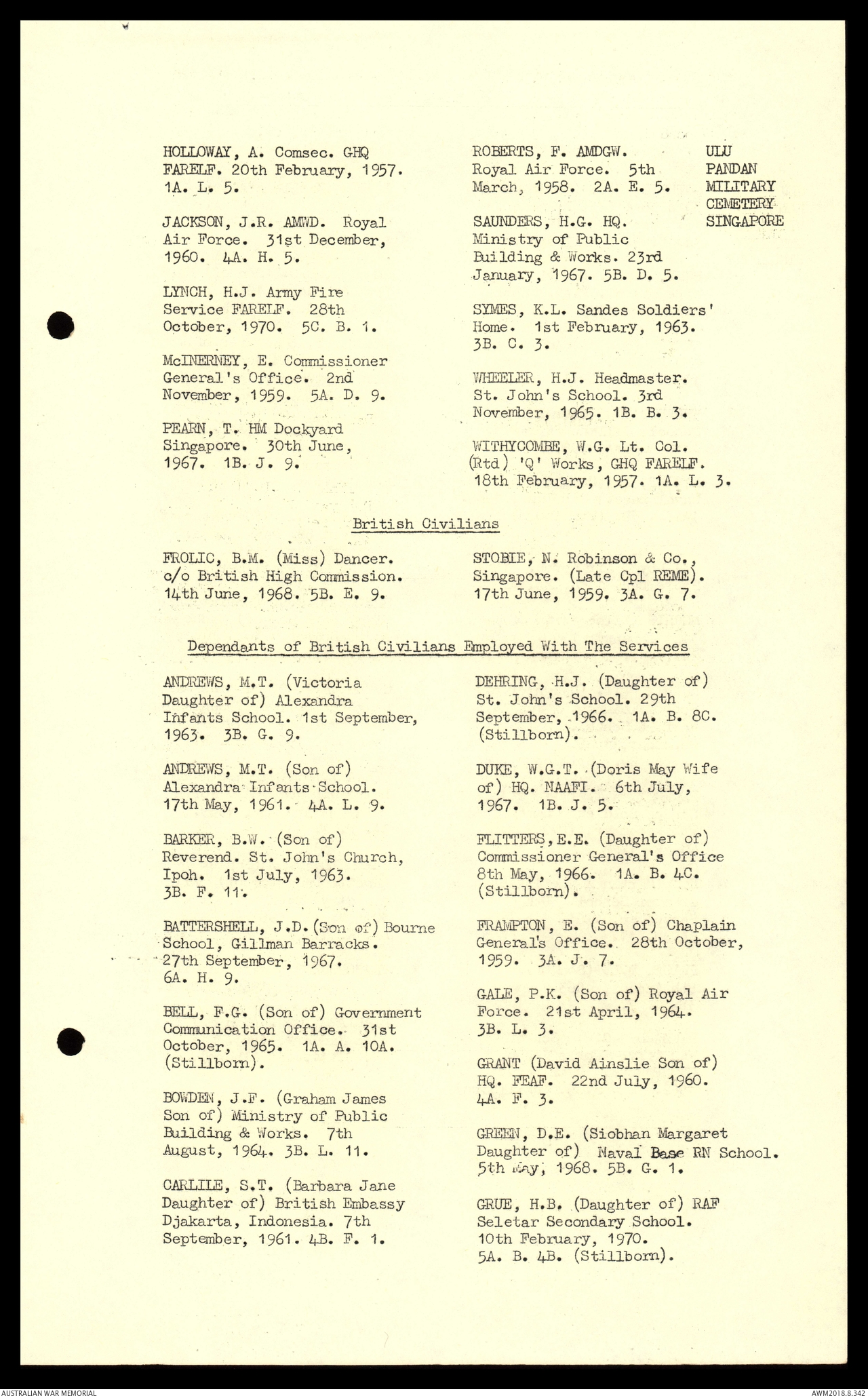 AWM207 161-F3-1 - Headquarters, ANZUK Force, Register of Post War ...