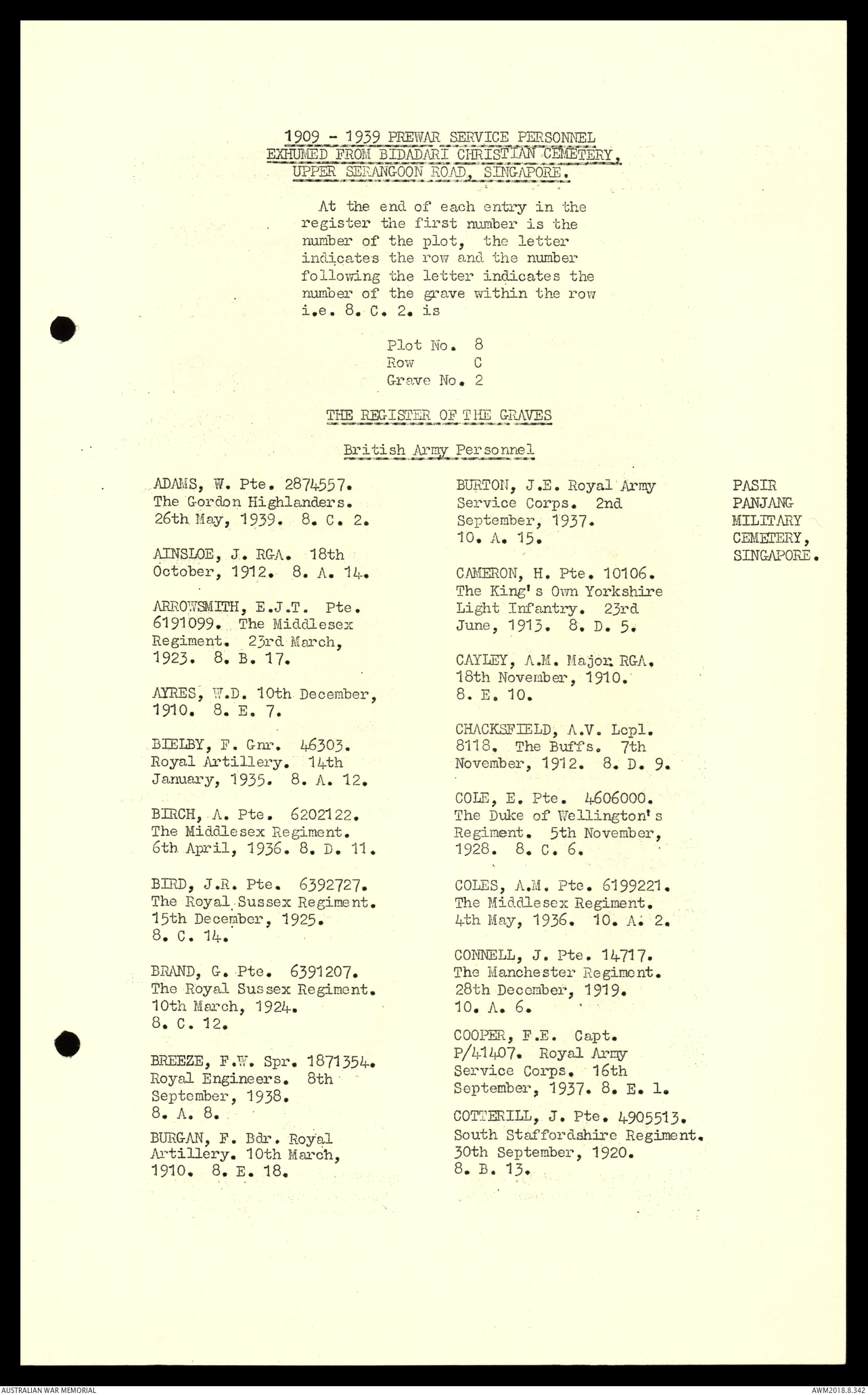 AWM207 161-F3-1 - Headquarters, ANZUK Force, Register of Post War ...