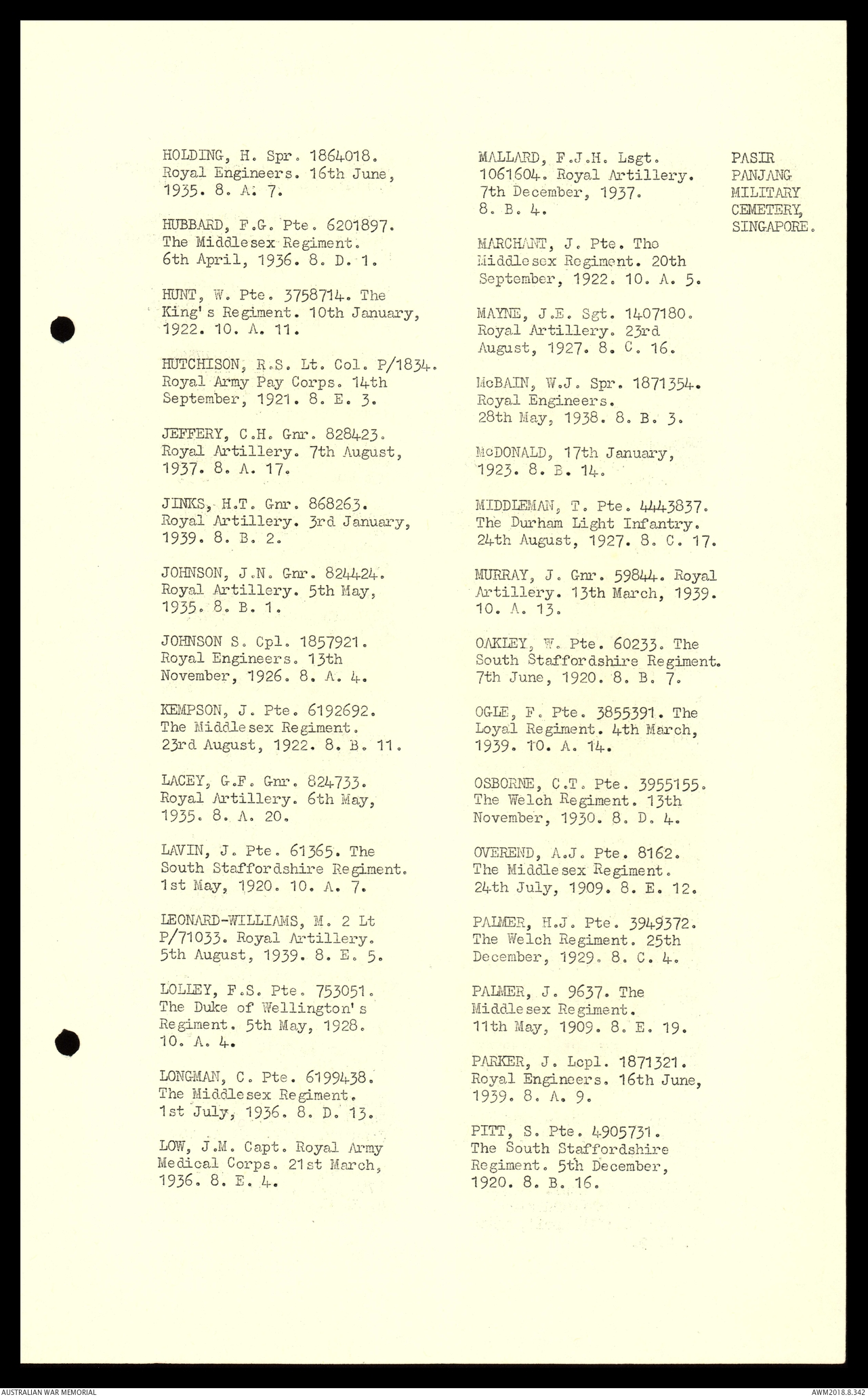 AWM207 161-F3-1 - Headquarters, ANZUK Force, Register of Post War ...