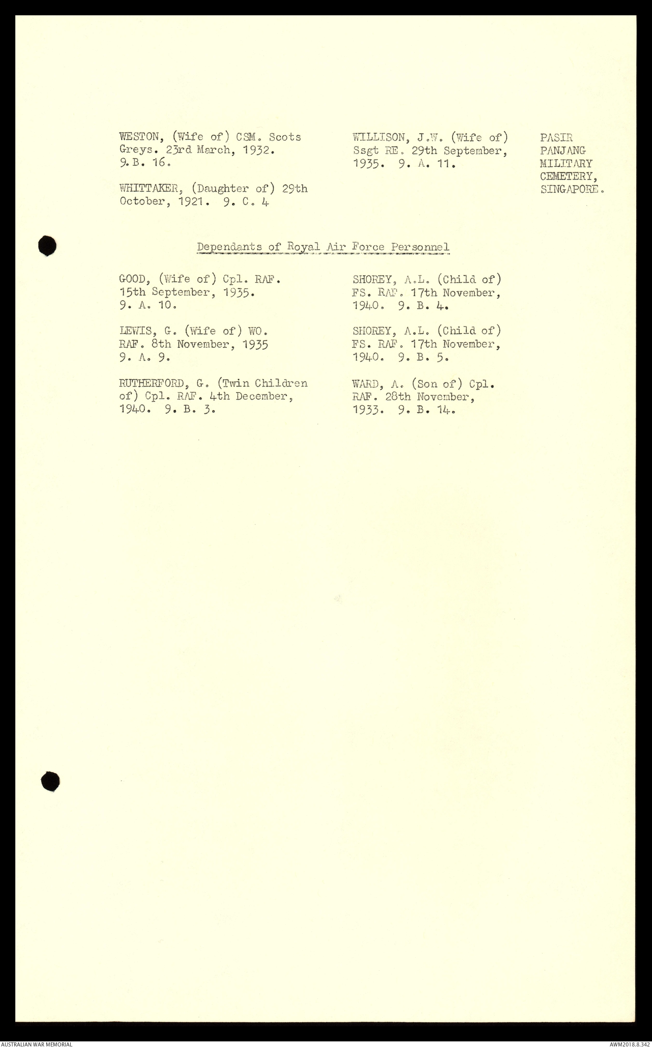AWM207 161-F3-1 - Headquarters, ANZUK Force, Register of Post War ...