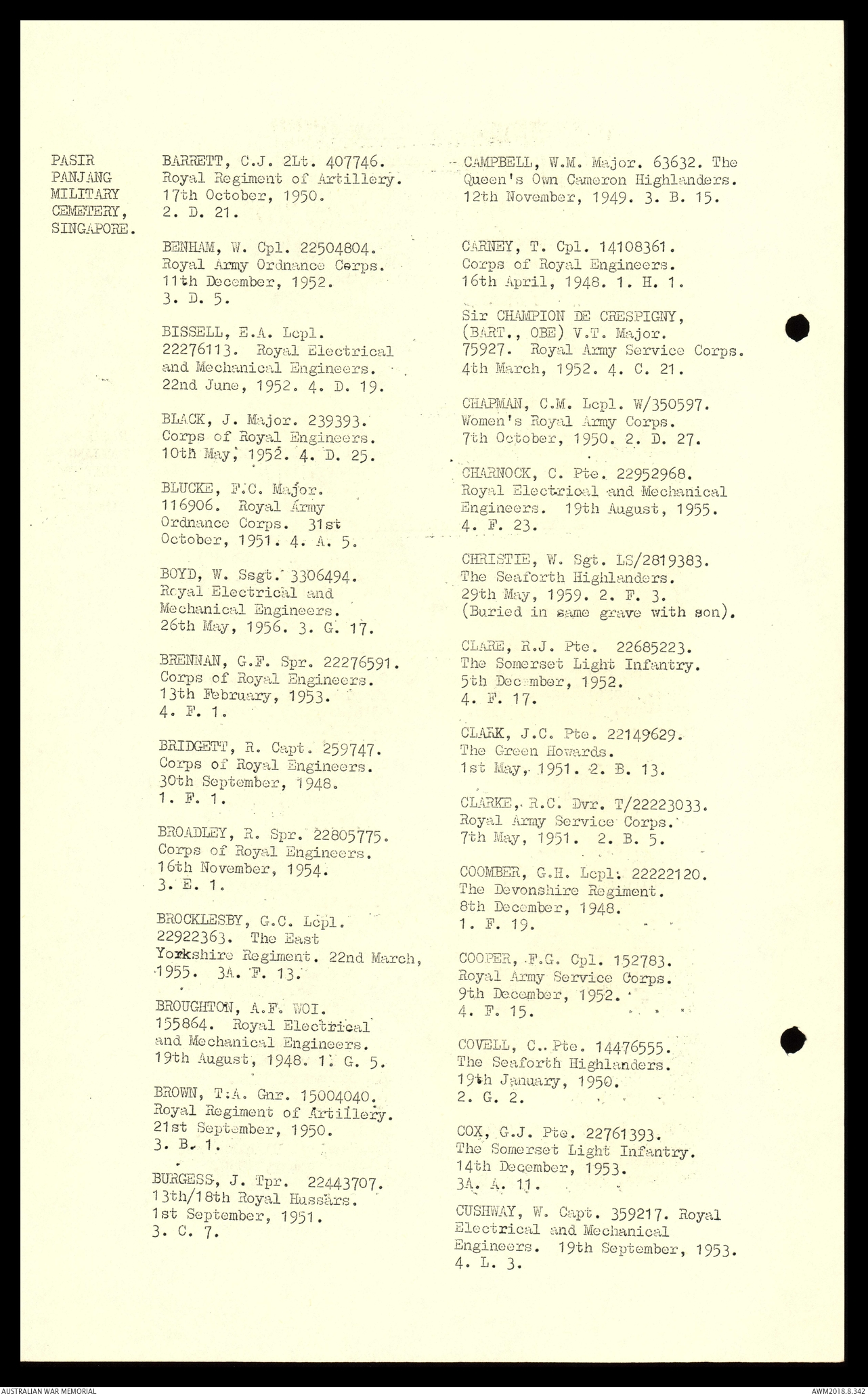 AWM207 161-F3-1 - Headquarters, ANZUK Force, Register of Post War ...