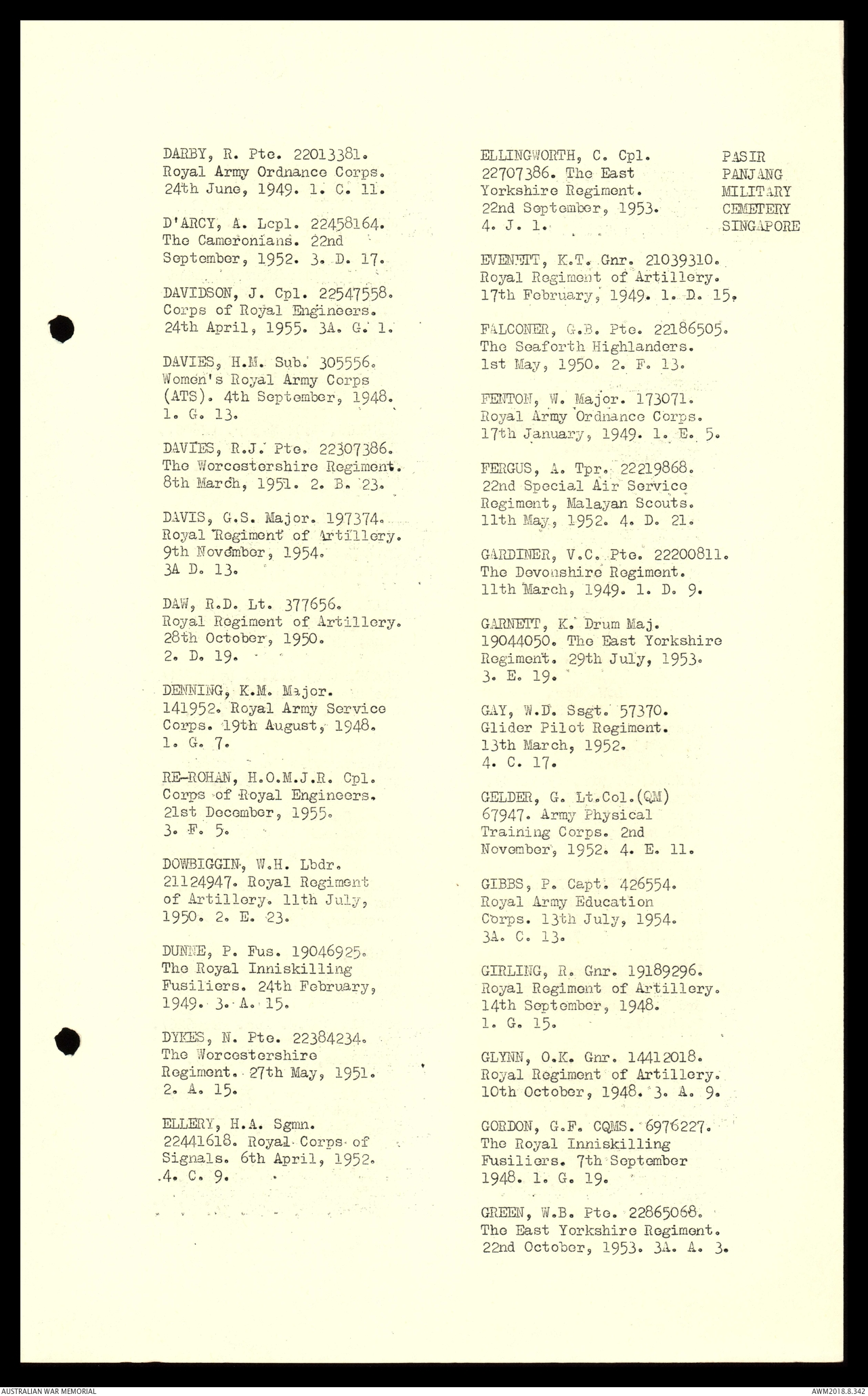 AWM207 161-F3-1 - Headquarters, ANZUK Force, Register of Post War ...
