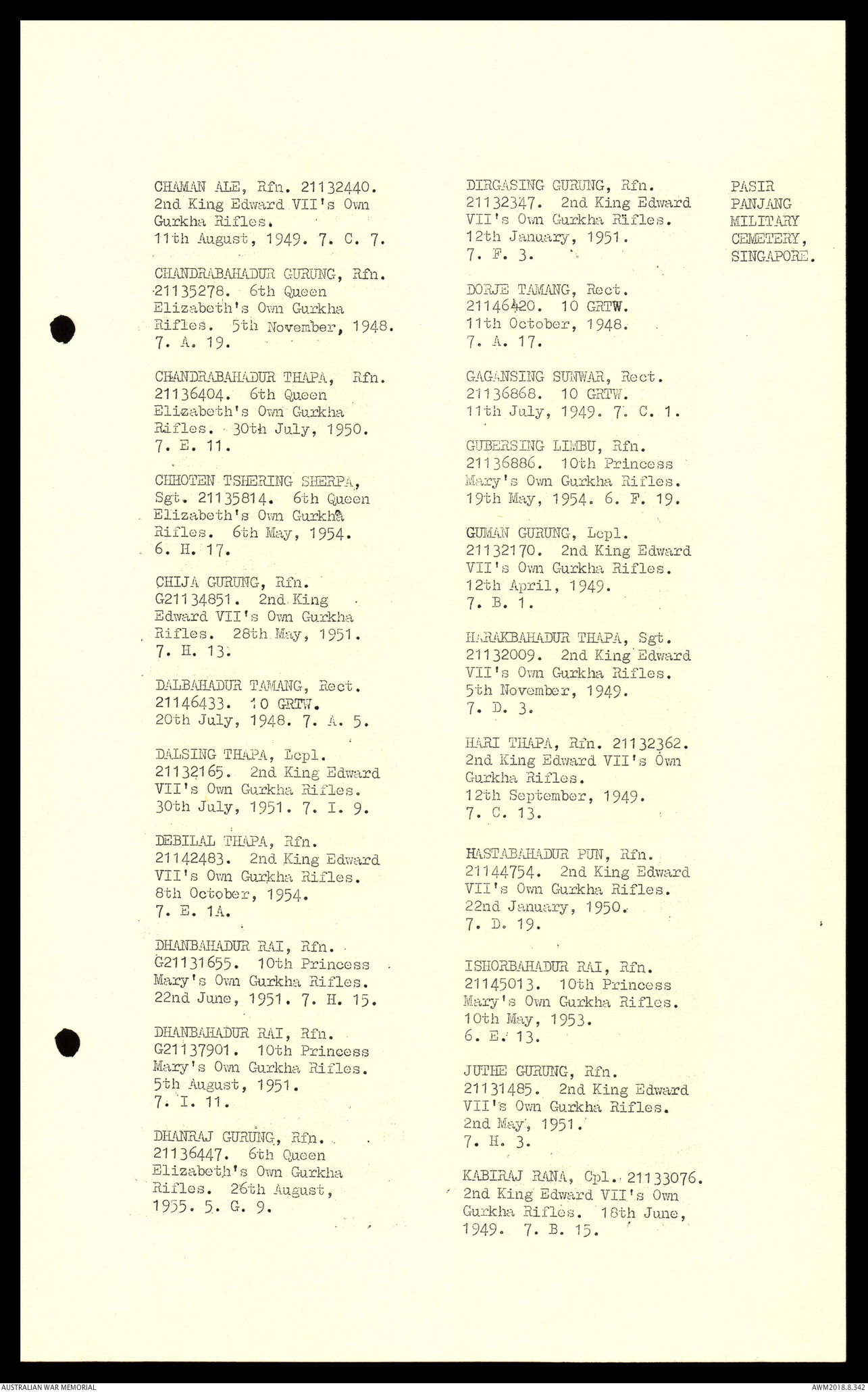 AWM207 161-F3-1 - Headquarters, ANZUK Force, Register of Post War ...