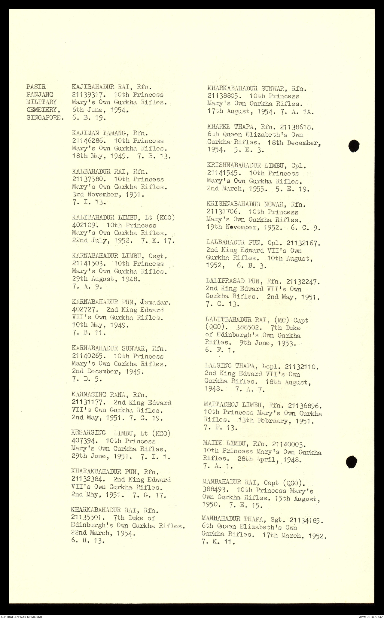 AWM207 161-F3-1 - Headquarters, ANZUK Force, Register of Post War ...