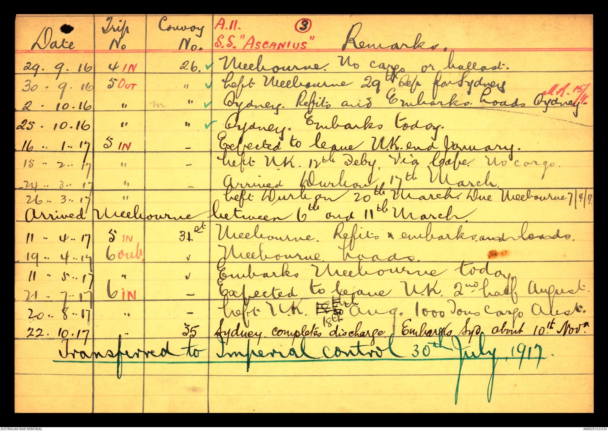 AWM244 ASCANIUS - Troopship movement cards, 1914-18 War: HMAT ASCANIUS ...