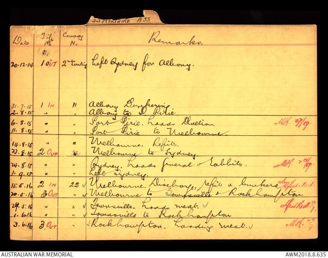 AWM244 AYRSHIRE - Troopship movement cards, 1914-18 War: HMAT AYRSHIRE ...