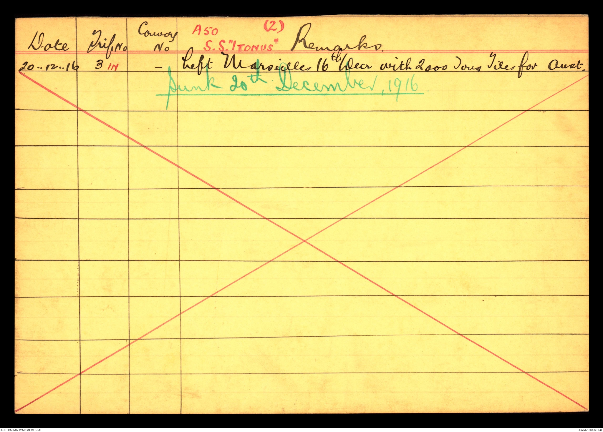 AWM244 ITONUS - Troopship movement cards, 1914-18 War: HMAT ITONUS (A50 ...