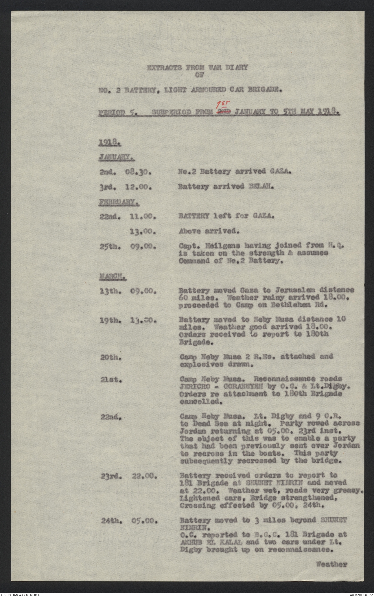 AWM45 12/29 - [Extracts from British Unit War Diaries - Palestine, 1916 ...