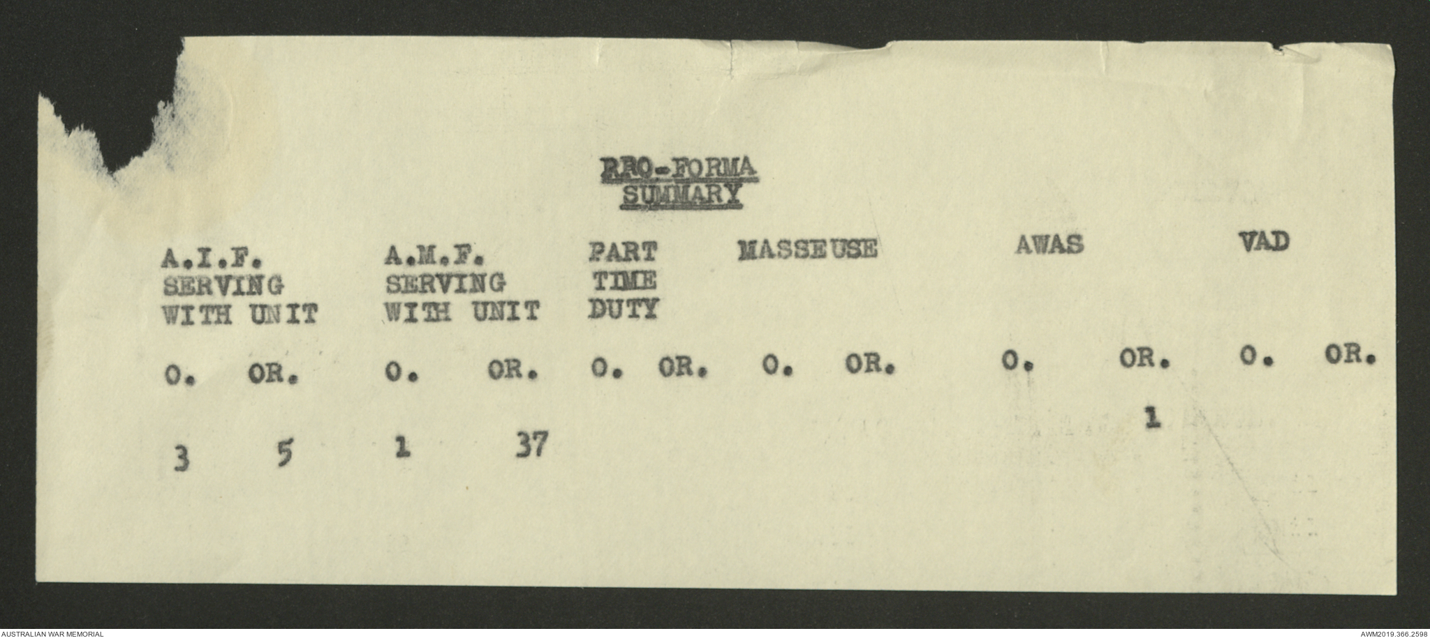AWM52 4/17/4/3 - [Unit War Diaries, 1939-1945 War] 1 Australian AASL ...