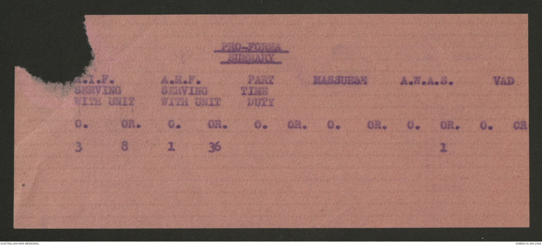 AWM52 4/17/4/3 - [Unit War Diaries, 1939-1945 War] 1 Australian AASL ...