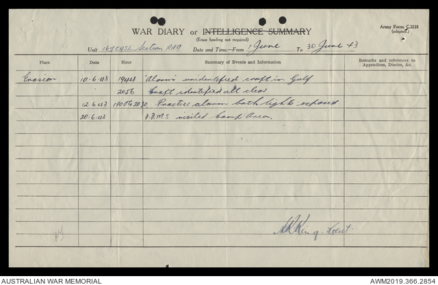 AWM52 4/17/59/1 - [Unit War Diaries, 1939-1945 War] 166 Coast Artillery ...