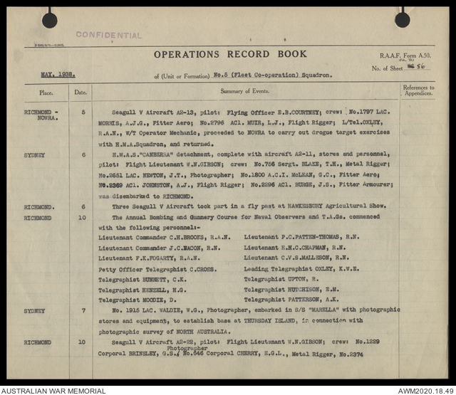 AWM64 1/38 - [RAAF formation and unit records] Operations Record Book ...