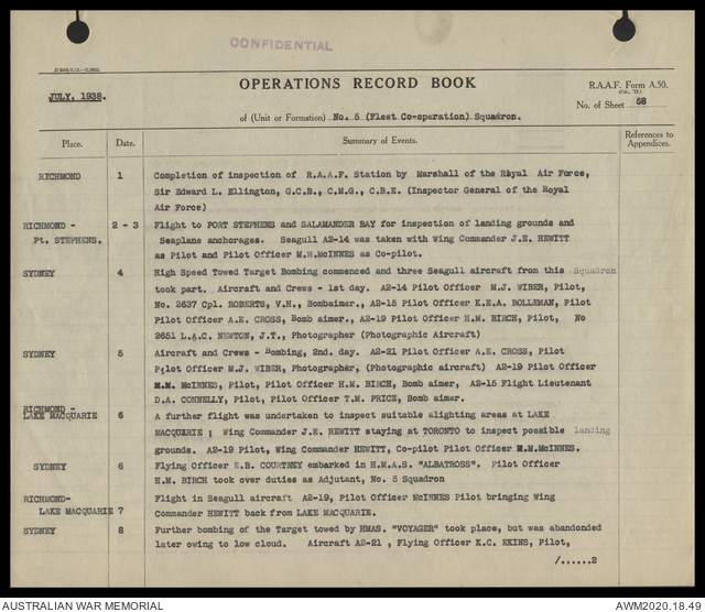 AWM64 1/38 - [RAAF formation and unit records] Operations Record Book ...